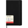 Planners - Moleskine